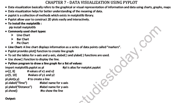 Cbse Class 12 Computer Science Data Visualization Using Pyplot Notes
